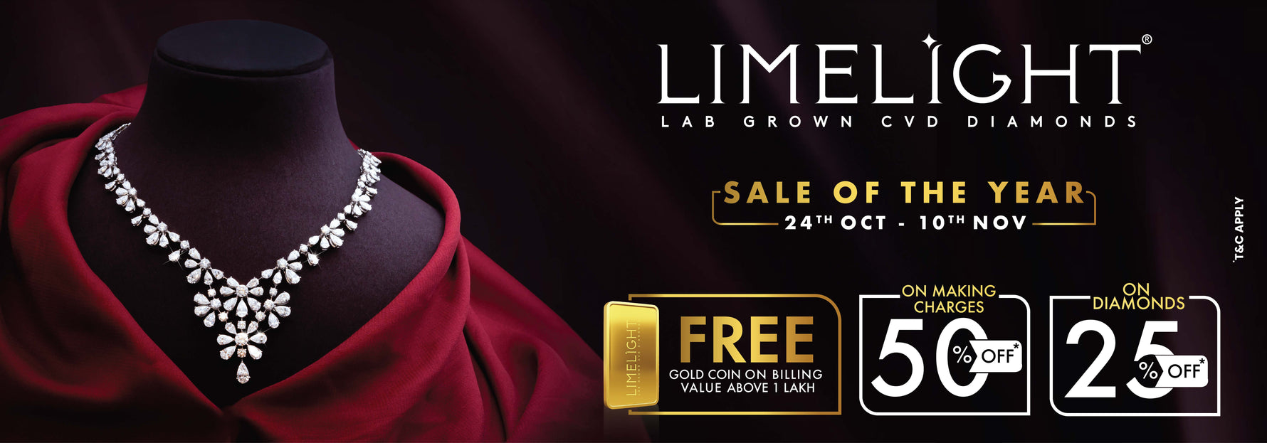 Best Lab Grown Diamond Jewellery in India – Limelight Diamonds